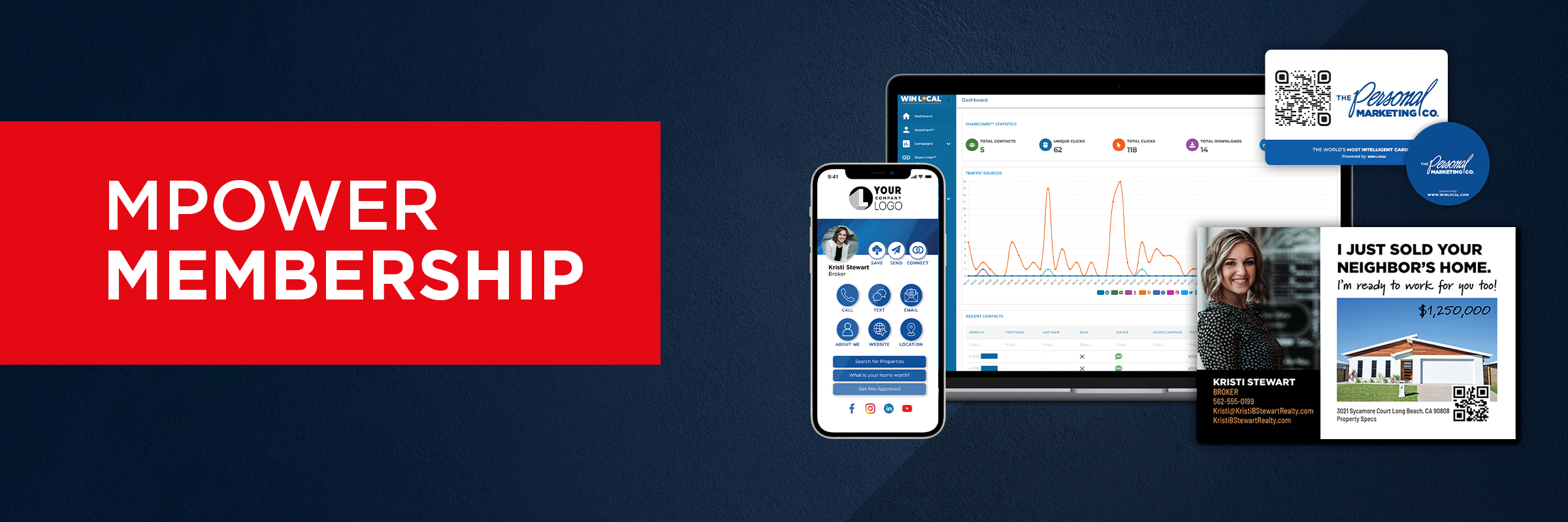 Personal Marketing Company